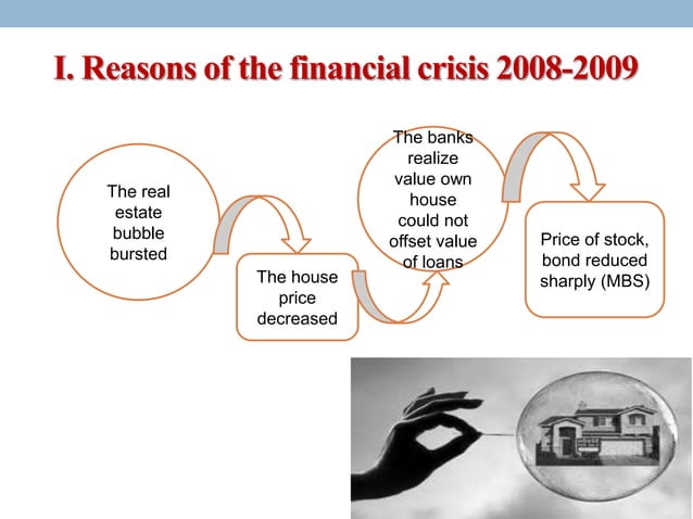 Financial crisis 2008 | PPTX