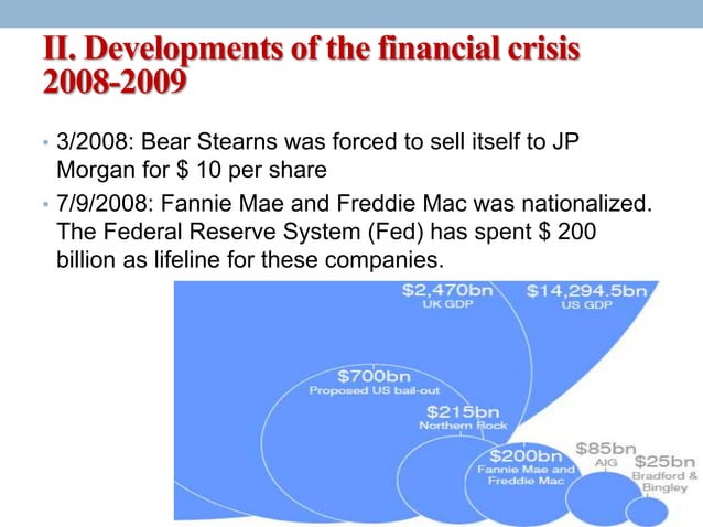 Financial crisis 2008 | PPTX