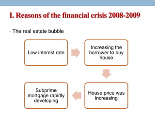 Causes Of 2008 Financial Crisis