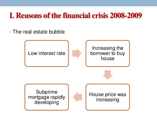 2008 Financial Crisis