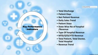 group1-healthcareanalysisproject-230619115811-470ff613.pptx