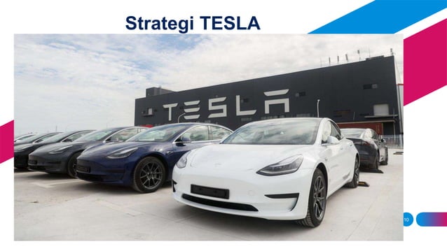 Group 1- Human Resource management Startegy and Performance, Tesla.pptx