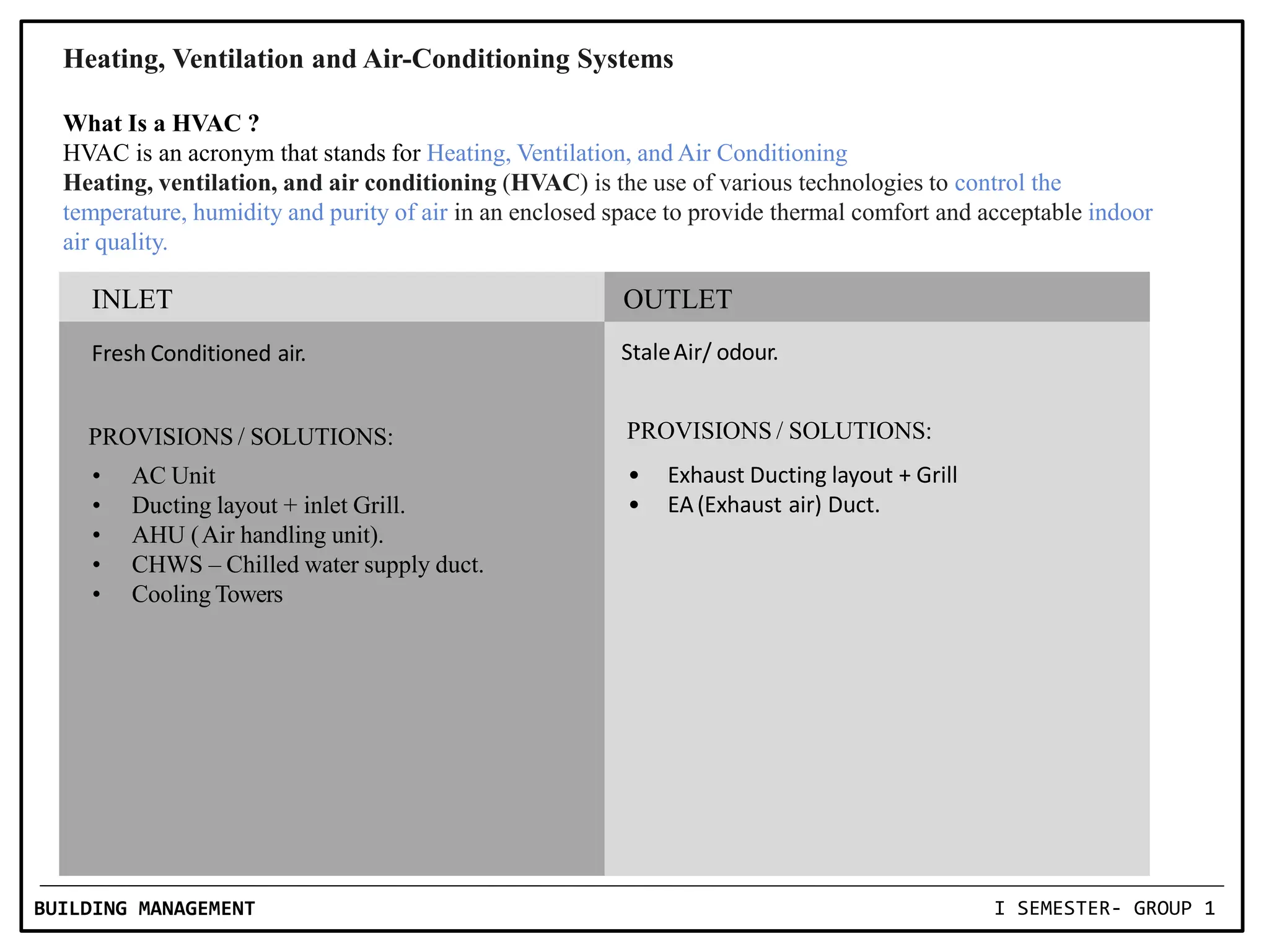 HVAC presentation for masters in architecture | PPTX