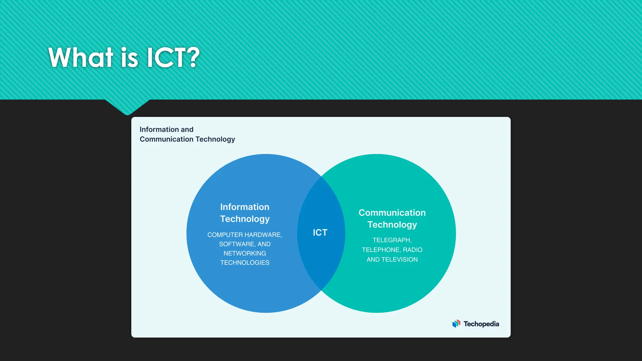 Group 1 - Implementation The use of ICT in ELT.pptx