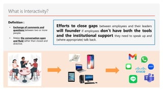 Leadership is a Conversation Tugas S2 MM Atmajaya.pptx