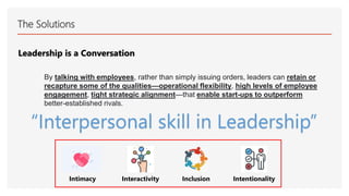 Leadership is a Conversation Tugas S2 MM Atmajaya.pptx