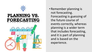 GROUP1-PLANNING-PRESENTATION (1).pptx