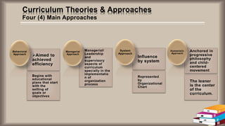 The Curriculum and the Study of the Curriculum | PPTX