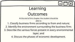 Principles of Organization and Management | PPTX