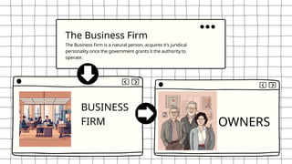 Principles of Organization and Management | PPTX