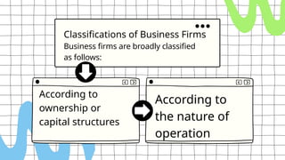 Principles of Organization and Management | PPTX