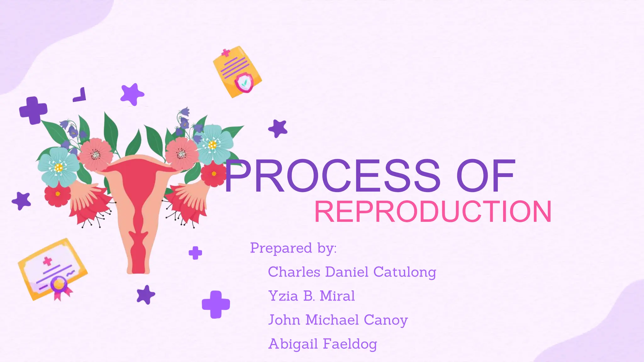 Process of Reproduction, What is reproduction, | PPTX