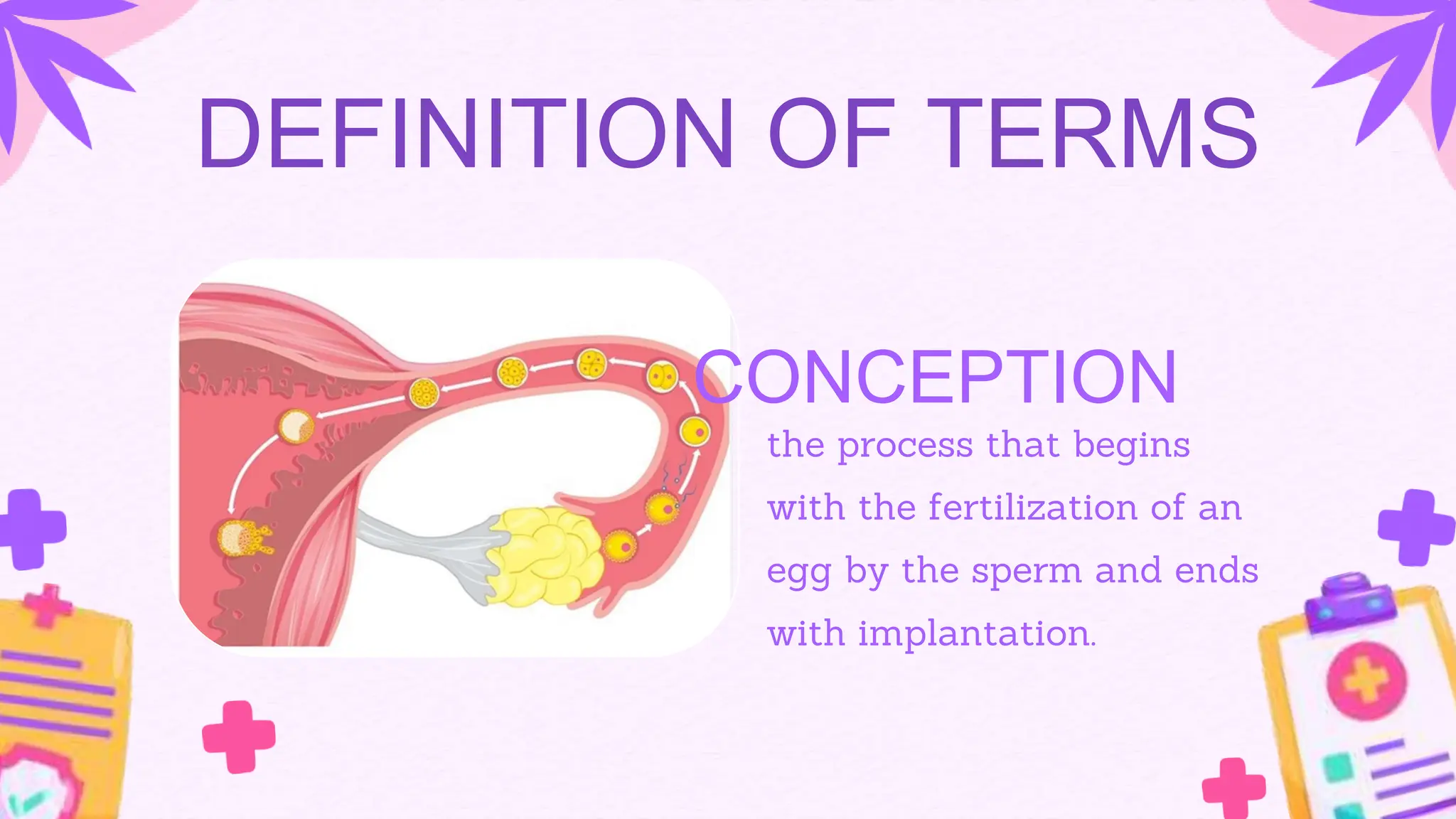 Process of Reproduction, What is reproduction, | PPTX