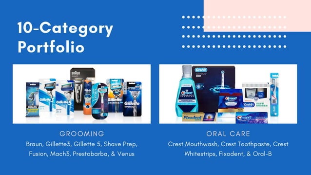 Procter & Gamble Marketing Analysis | PPTX