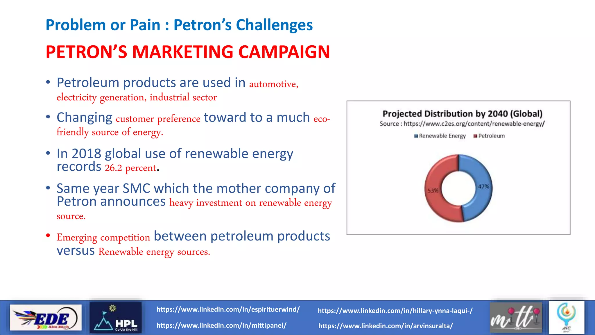 Review of Petron's Marketing Campaign | PPTX