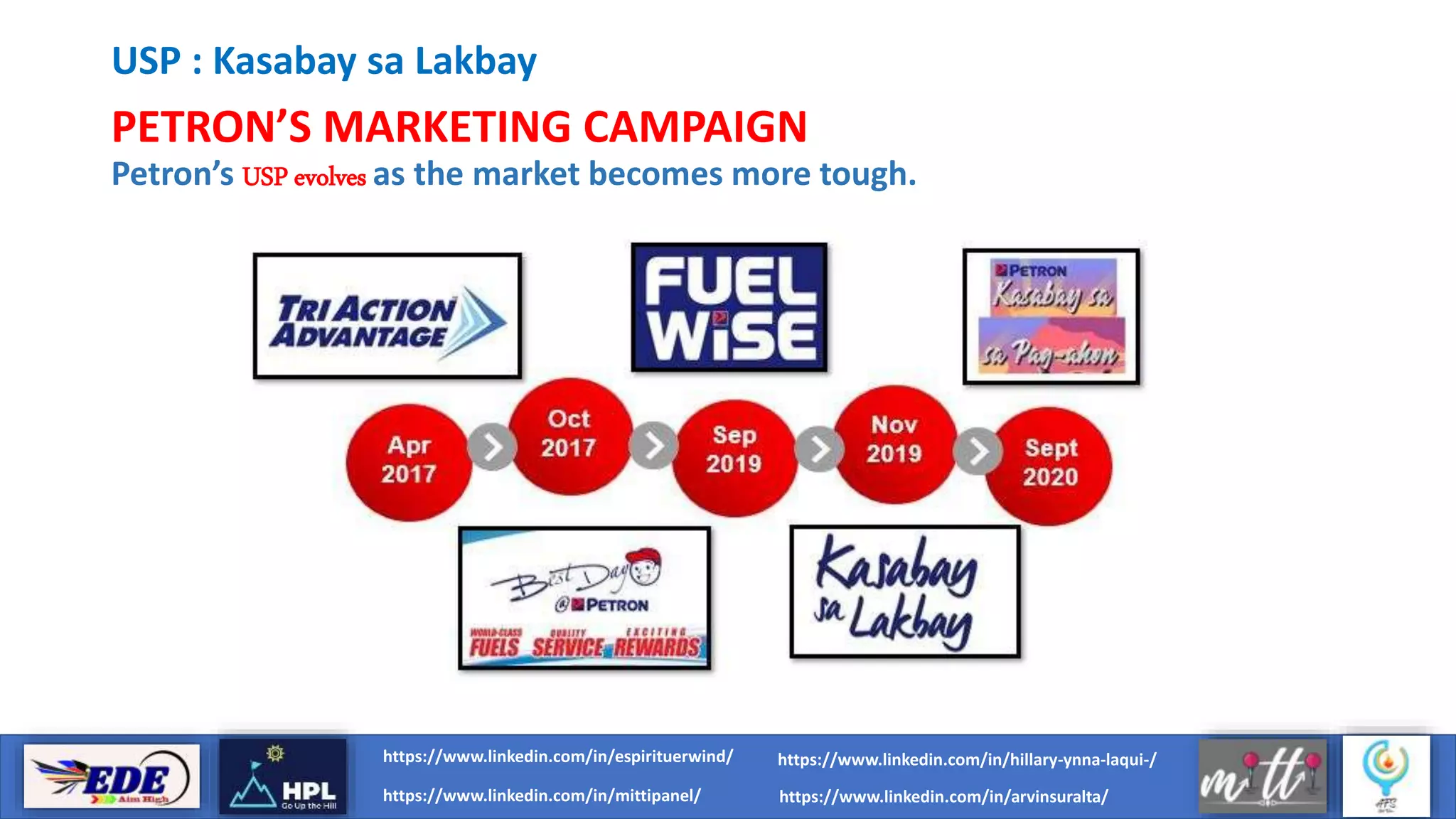 Review of Petron's Marketing Campaign | PPTX