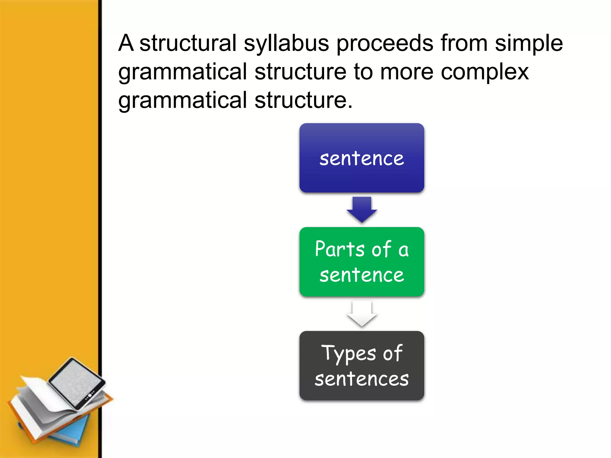 alexis john benedicto | PPT