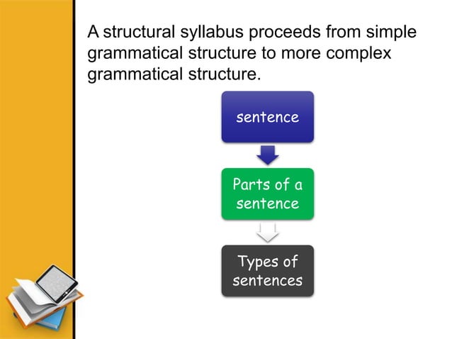 alexis john benedicto | PPT
