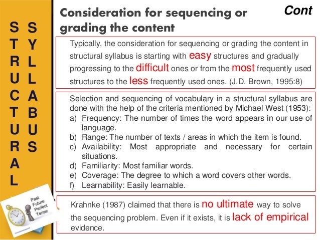 structural syllabus -- funtional syllabus