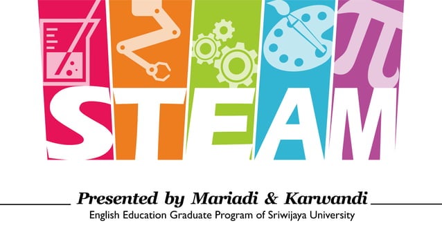 STEAM Learning & Problem-based Learning (PBL) | PPT