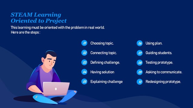 STEAM Learning & Problem-based Learning (PBL) | PPT