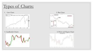 Group 1 technical analysis | PPT