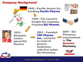 Group 1 tgp usp | PPTX