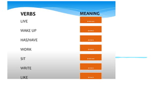TEFL Theories: The Grammar-Translation Method | PPTX