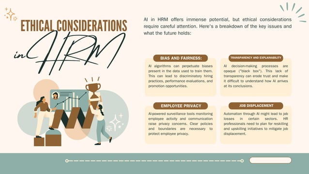 Group 1- Unit 1.pdf human resources management | PPT