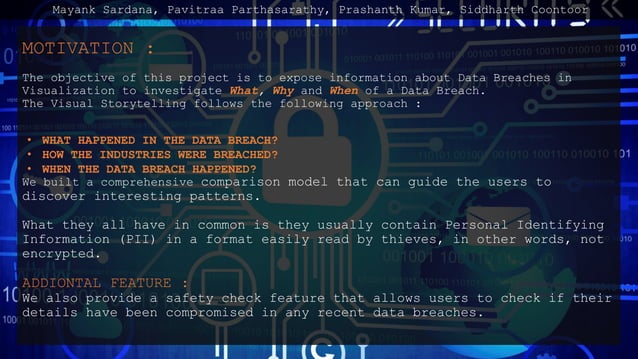 Data Breach Visualization | PDF | Databases | Computer Software and Applications