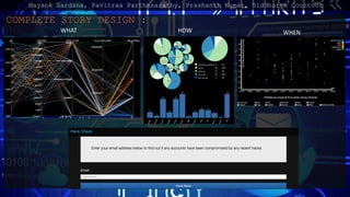 Data Breach Visualization | PDF | Databases | Computer Software and Applications