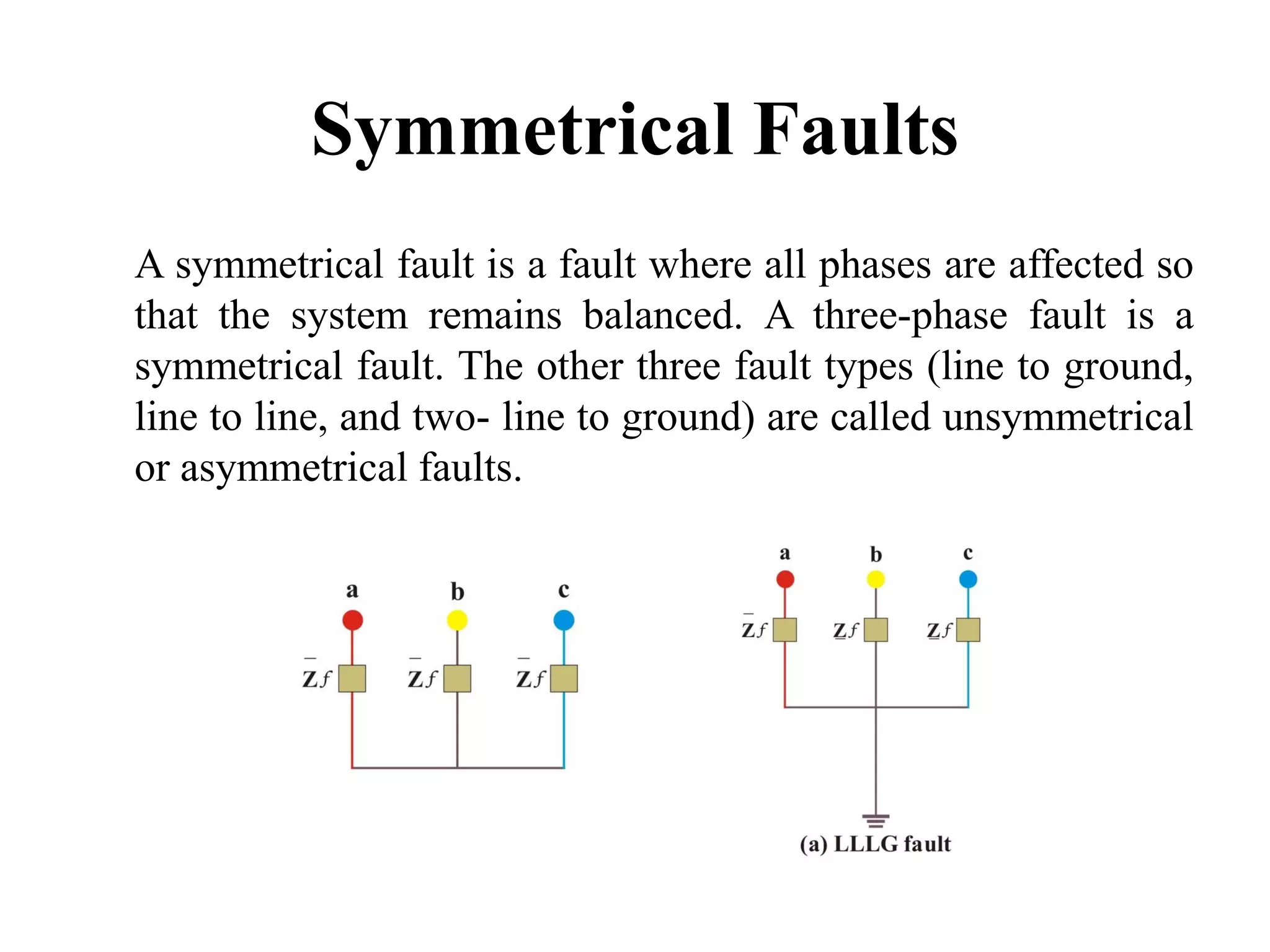 Electrical transmission line fault.pdf
