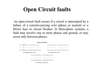 Electrical transmission line fault.pdf