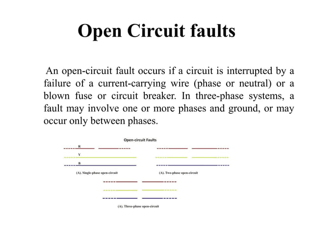 Electrical transmission line fault.pdf