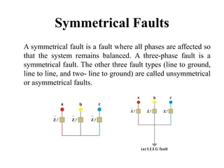 Electrical transmission line fault.pdf