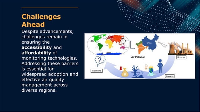 Advancements in Smart Air Pollution Monitoring: Innovations for a ...