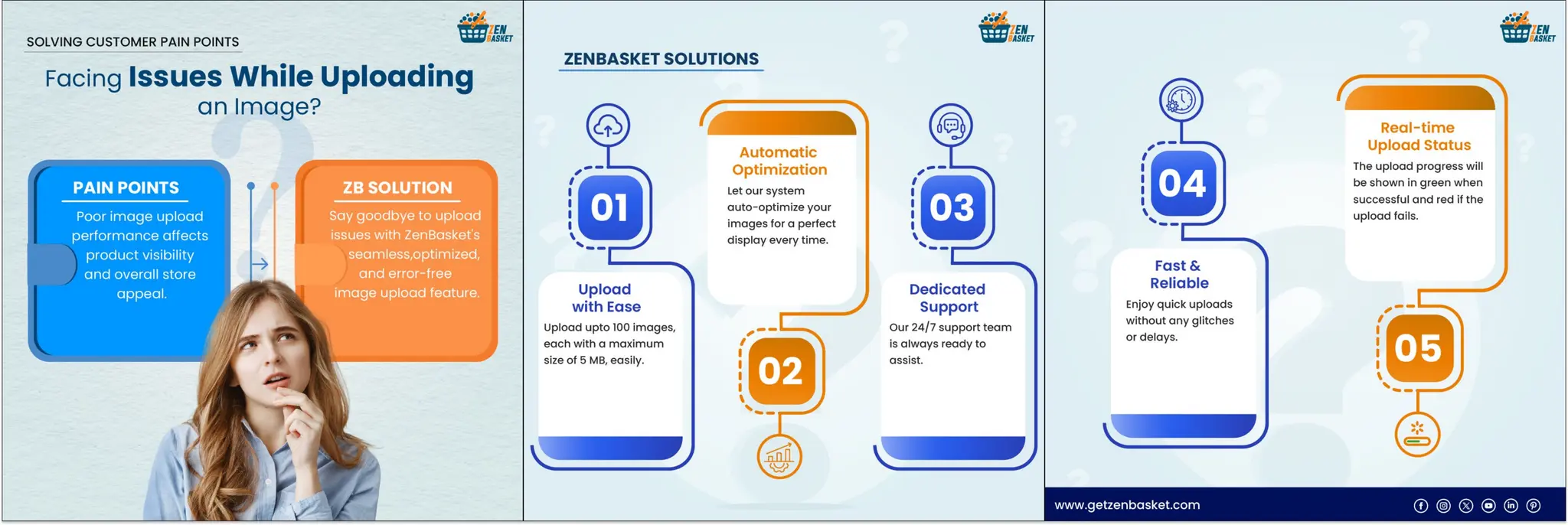 Facing issues while uploading an image | PDF