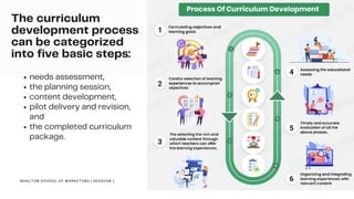 Approaches to Curriculum Design .pdf