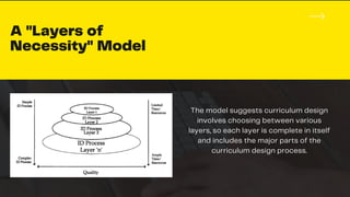Approaches to Curriculum Design .pdf