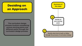 Approaches to Curriculum Design .pdf