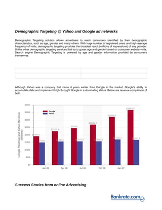 Effect of demographics on consumer behavior | DOC