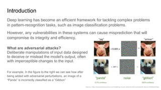 Group 10 - DNN Presentation for UOM.pptx