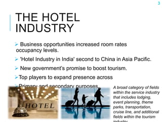 Indian Hotel industry | PPT