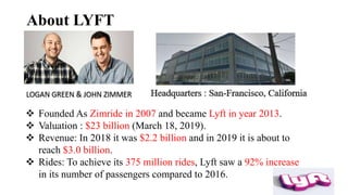 Business model of Lyft ("Make a new friend everyday") | PPT