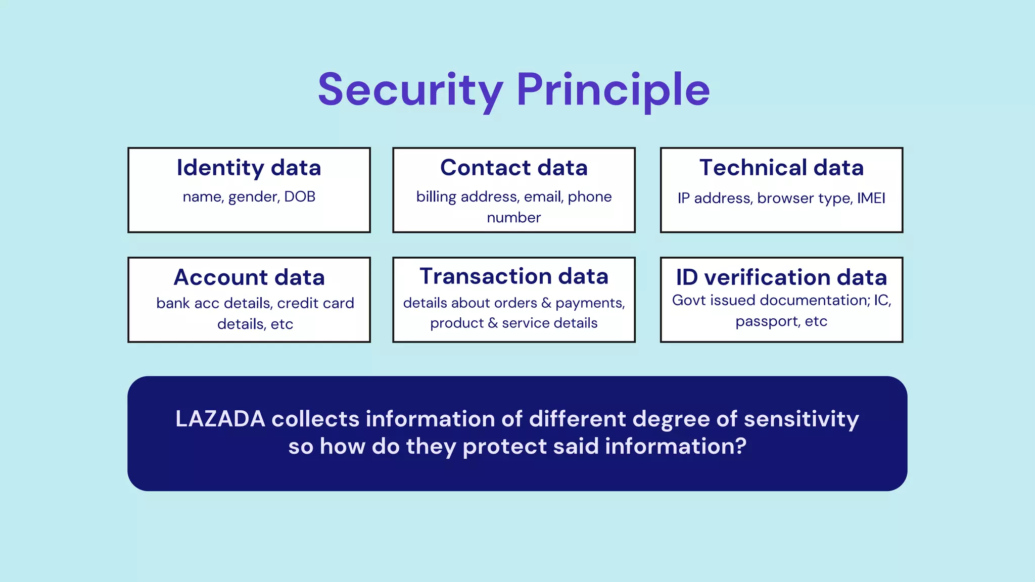 Group 10 - PDPA II.pptx