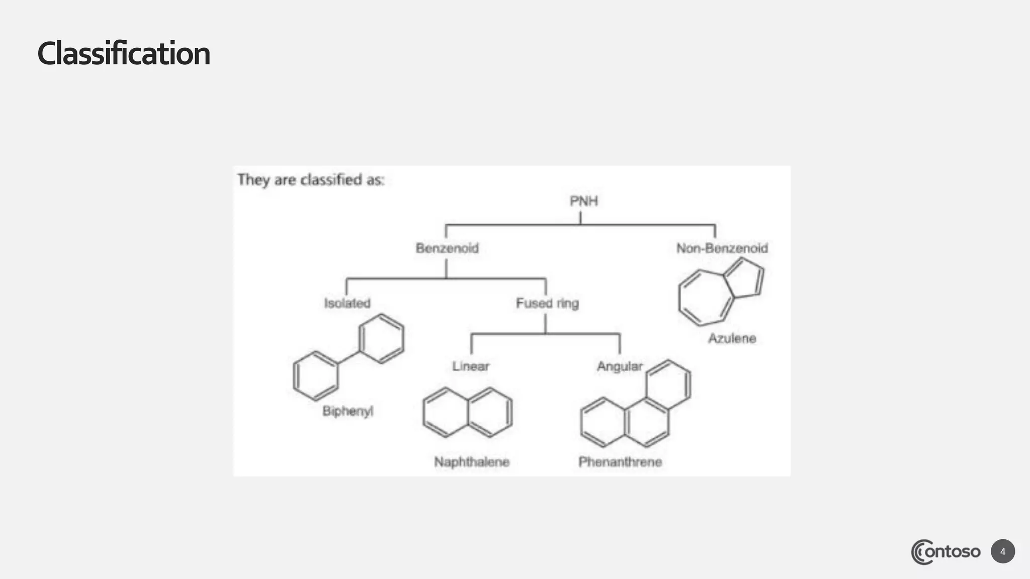 Polynuclear hydrocarbon | PDF