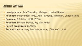 Amway | PPT