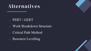 Gantt Chart.pptx