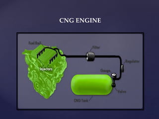 compressed natural gas ppt | PPTX