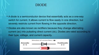 case study on clipper circuits | PPT